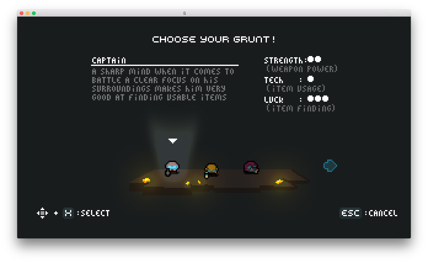 Space Grunts - arcade with turn-based rogue-like - Review